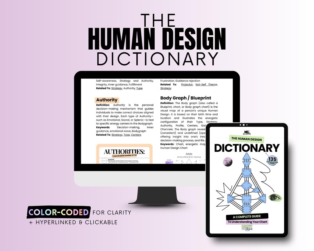 Human Design Dictionary | Study Guide, Human Design Gift, Learn Human ...