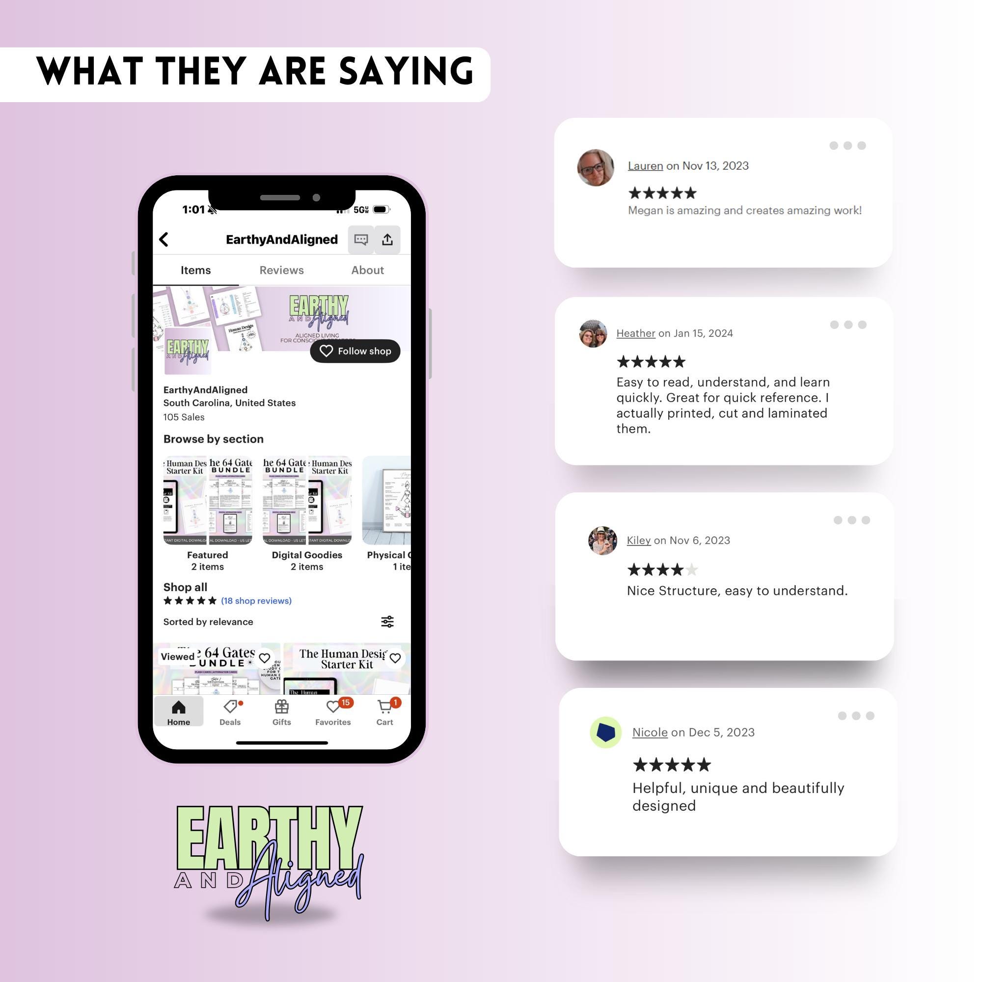 Human Design Quick Reference Guide: Cheat Sheet (digital Download) - Etsy