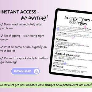 Human Design Flashcards: Basics Bundle With Energy Types (digital Study ...