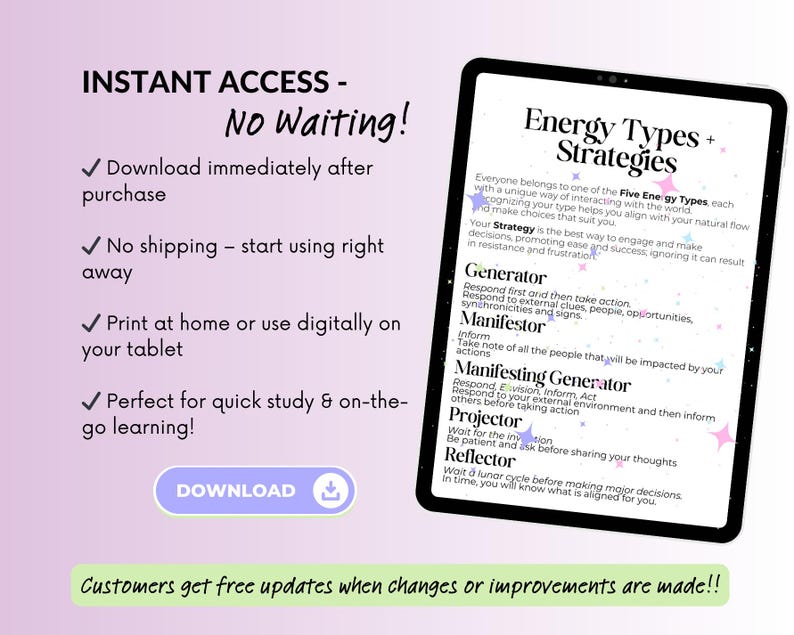 Human Design Flashcards: Basics Bundle With Energy Types (digital Study ...