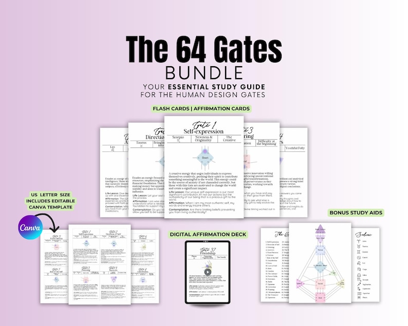 Human Design Gates, HD Gate Cheatsheet, Iching, Affirmation Cards ...
