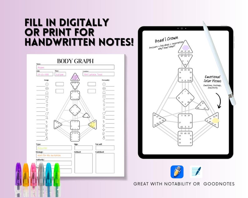 Human Design Chart Fill-in Worksheets: Body Graph & Gates (PDF) - Etsy
