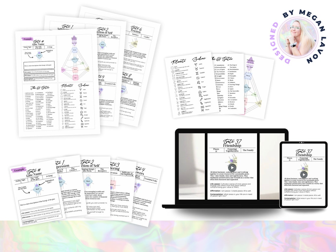 Human Design Gates, HD Gate Cheatsheet, Iching, Affirmation Cards ...