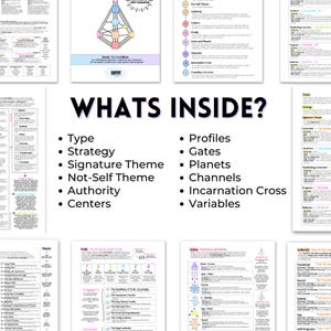 Human Design Quick Reference Guide: Cheat Sheet (digital Download) - Etsy