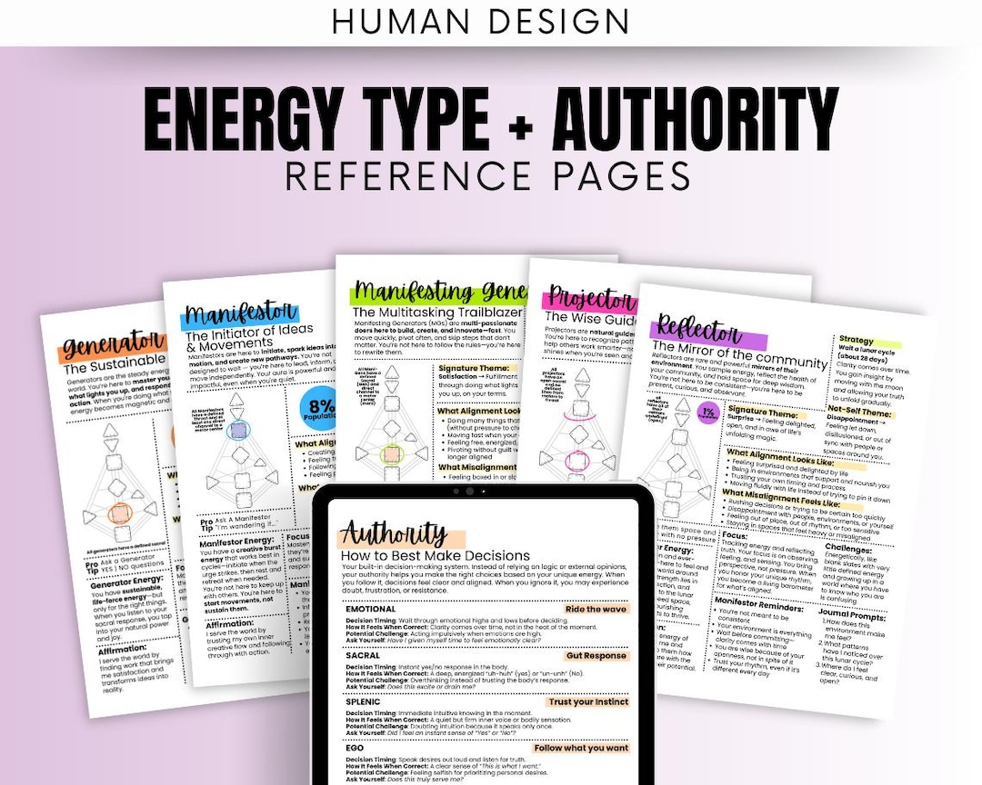 Human Design Energy Type Guide: Authority Quick Reference (PDF Download) - Etsy