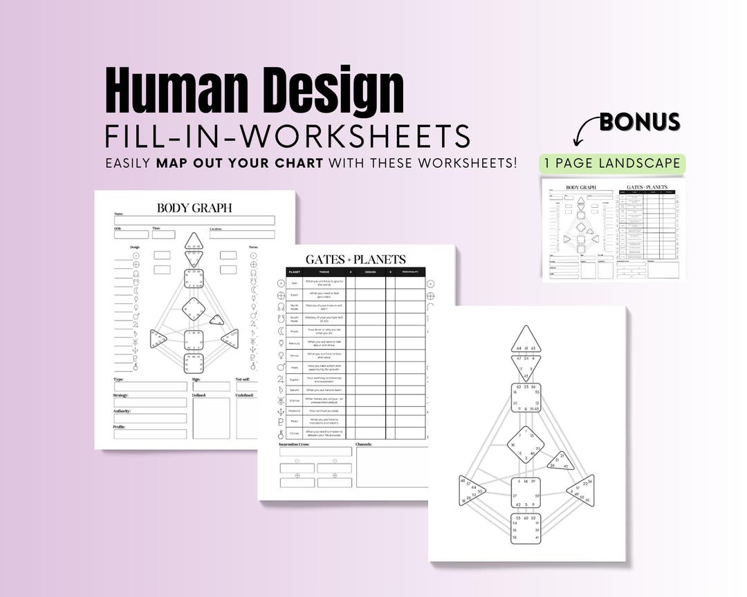 Human Design Chart, Worksheet, Bodygraph, Template, Birth Chart, Astrology, Energy Type ...
