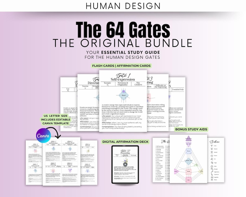 Human Design Gates Flashcards: Affirmation Cards & Template (digital ...