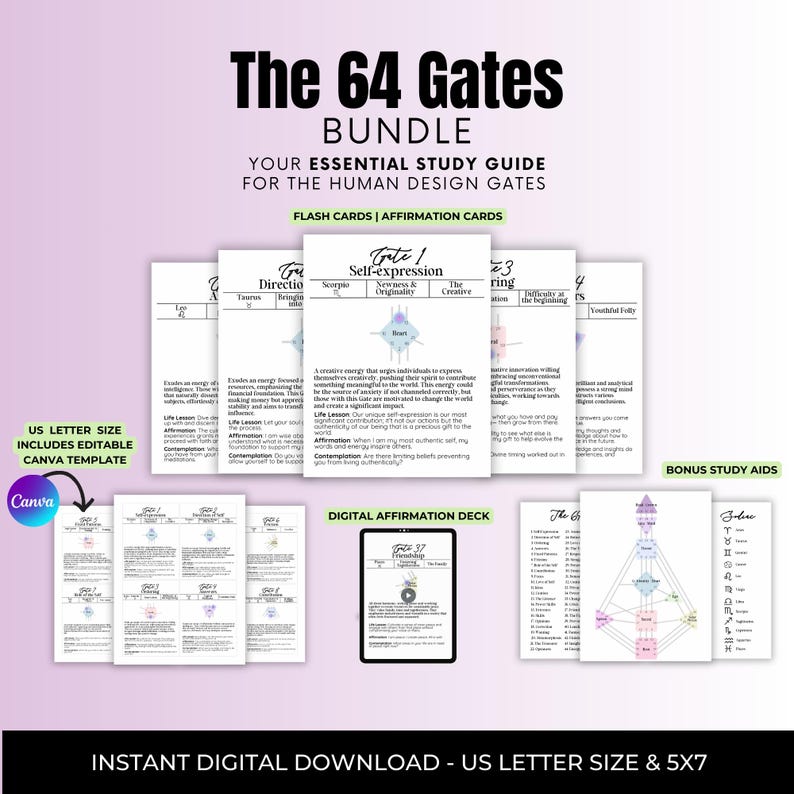 Human Design Gates, HD Gate Cheatsheet, Iching, Affirmation Cards ...