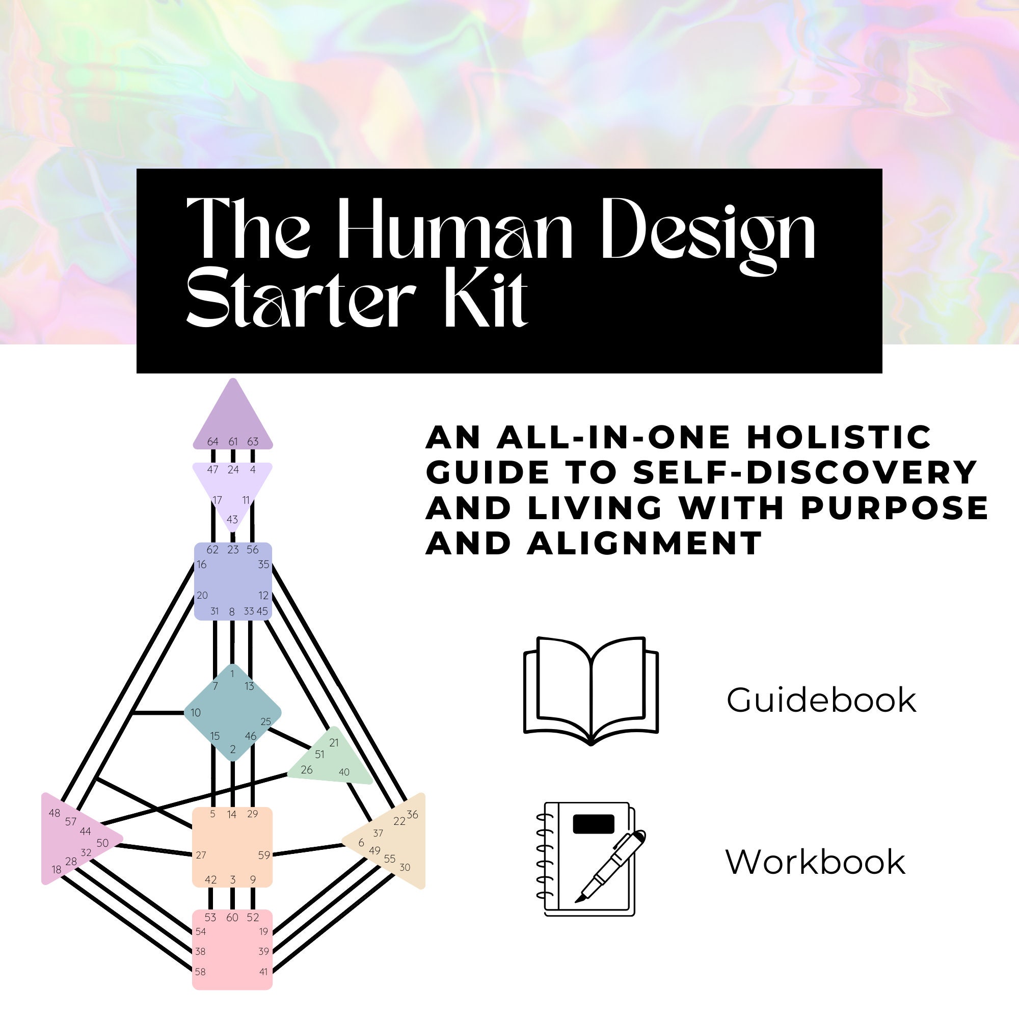 Human Design Ebook, Humandesign Workbook, Learn Human Design ...