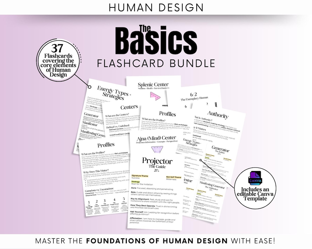 Human Design Flashcards: Basics Bundle With Energy Types (digital Study ...