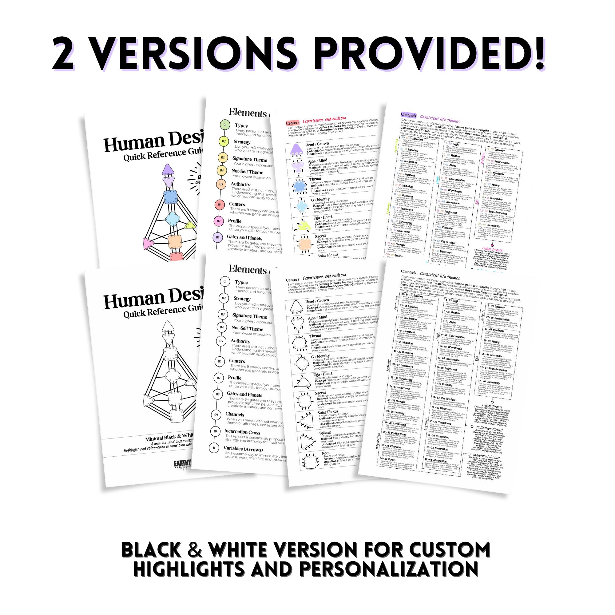 Human Design Quick Reference Guide: Cheat Sheet (digital Download) - Etsy