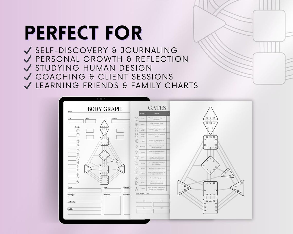 Human Design Chart Fill-in Worksheets: Body Graph & Gates (PDF) - Etsy