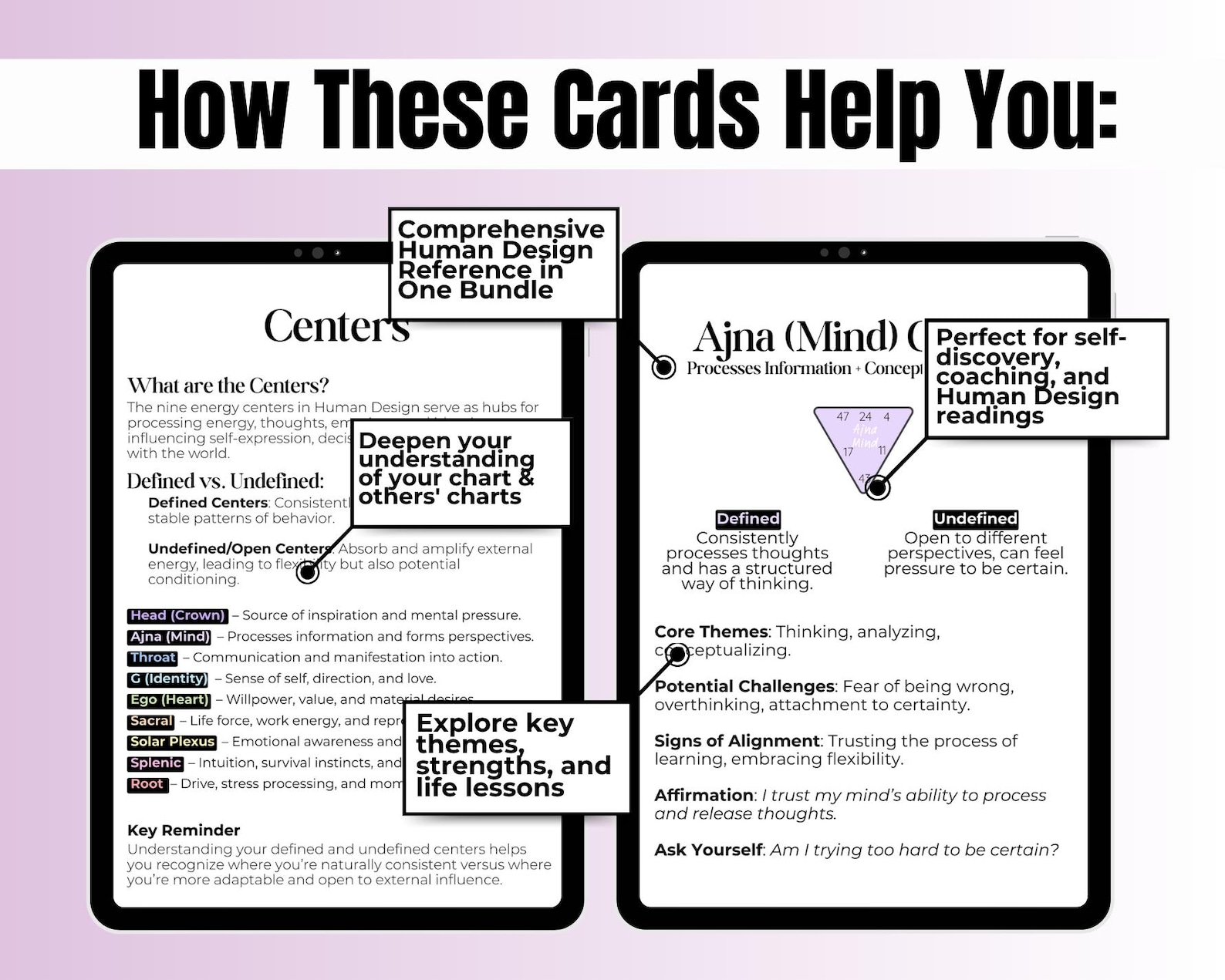 Human Design Flashcards: Complete Study Guide (canva Template, PDF) - Etsy