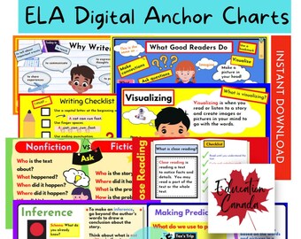 Anchor Chart for Predictions - Etsy