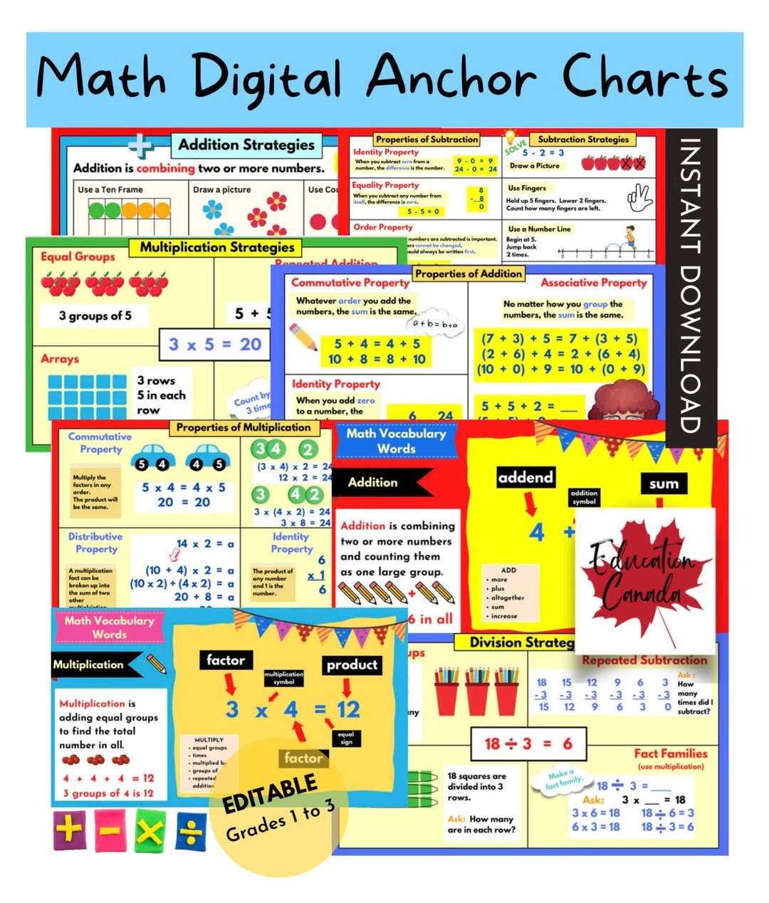 Math Digital Anchor Charts for Grades 1 to 3 Addition - Etsy