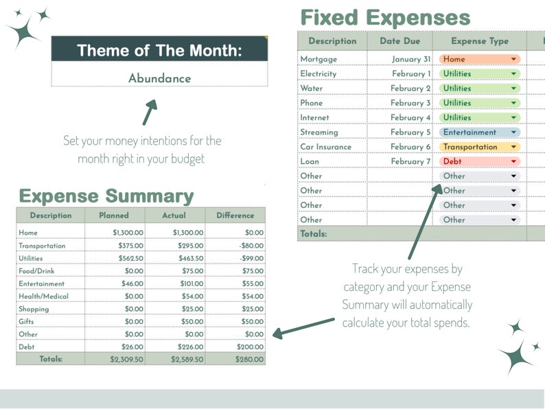 Sage Green Monthly Budget Template for Google Sheets Budget Spreadsheet ...