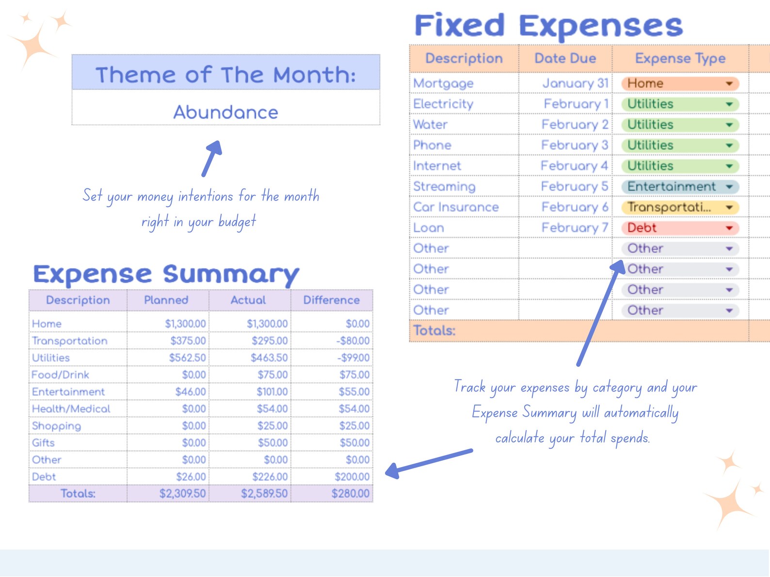 Pastel Monthly Budget Template for Google Sheets Budget Spreadsheet ...