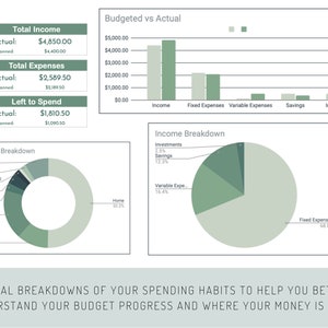 Sage Green Monthly Budget Template for Google Sheets | Budget ...