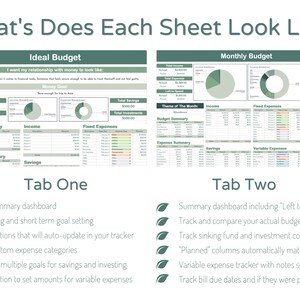 Sage Green Monthly Budget Template for Google Sheets | Budget ...