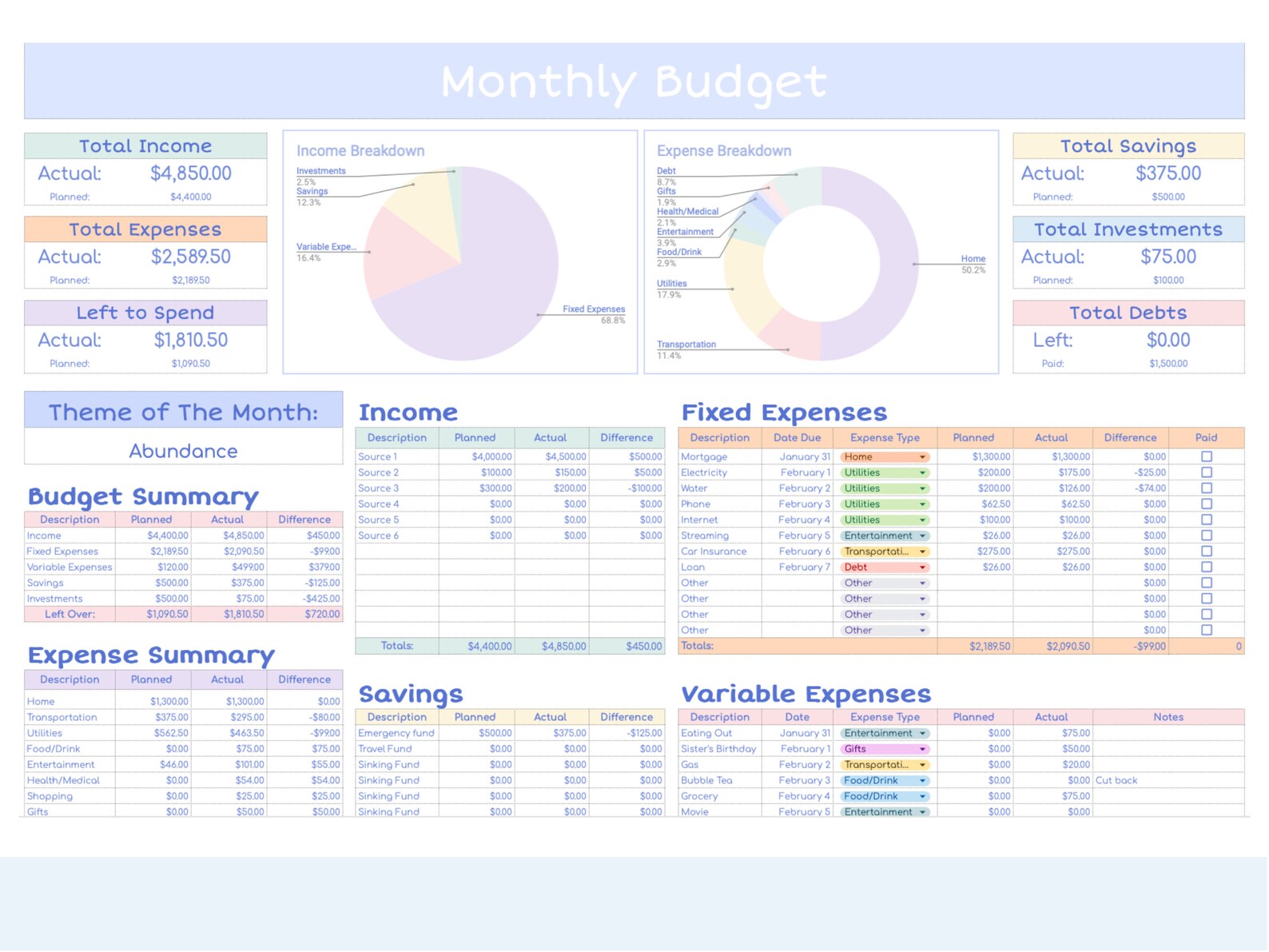 Pastel Monthly Budget Template for Google Sheets Budget Spreadsheet ...
