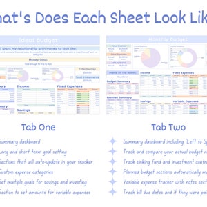 Pastel Monthly Budget Template for Google Sheets Budget Spreadsheet ...