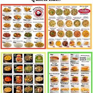WW Restaurant & Fast Food Cheat Sheets - Etsy