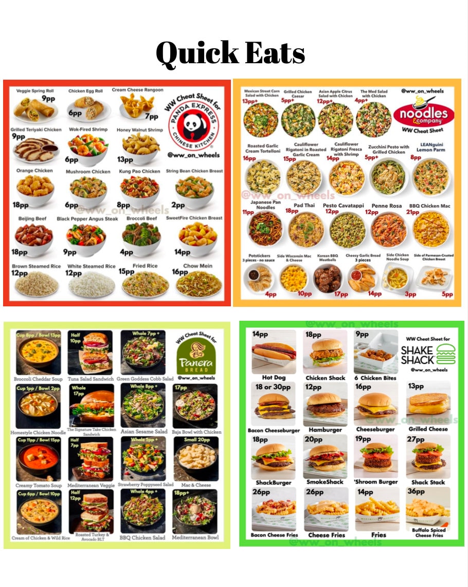 WW Restaurant & Fast Food Cheat Sheets - Etsy