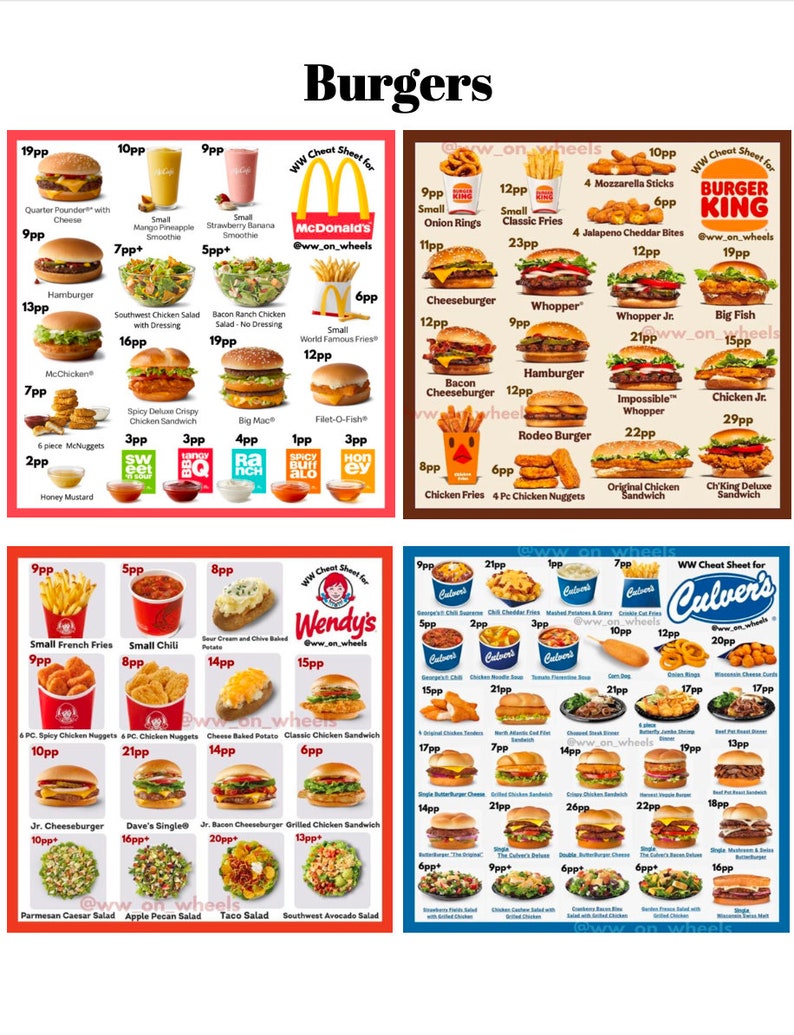 WW Restaurant & Fast Food Cheat Sheets - Etsy