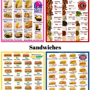 WW Restaurant & Fast Food Cheat Sheets - Etsy