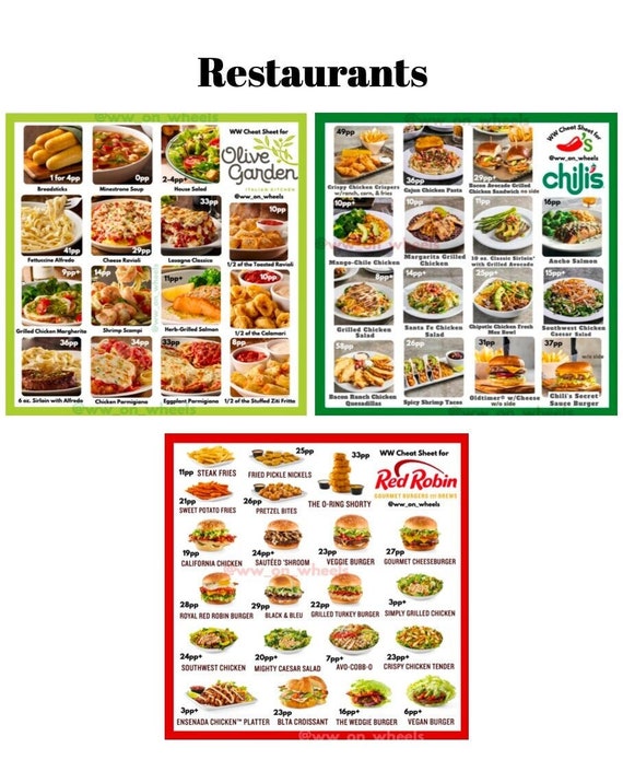 WW Restaurant & Fast Food Cheat Sheets - Etsy
