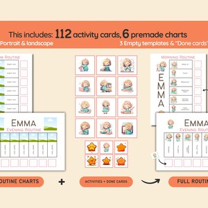 Editable Chore Chart Visual Schedule for Kids Montessori Routine Charts ...
