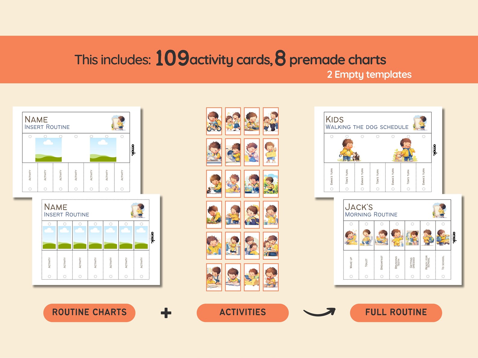 Morning & Evening Routine Flip Chart, Editable Visual Schedule ...