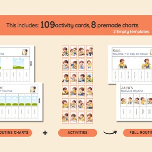 Morning & Evening Routine Flip Chart, Editable Visual Schedule ...
