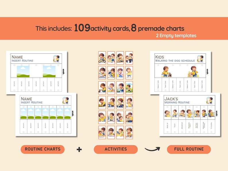 Morning & Evening Routine Flip Chart, Editable Visual Schedule ...