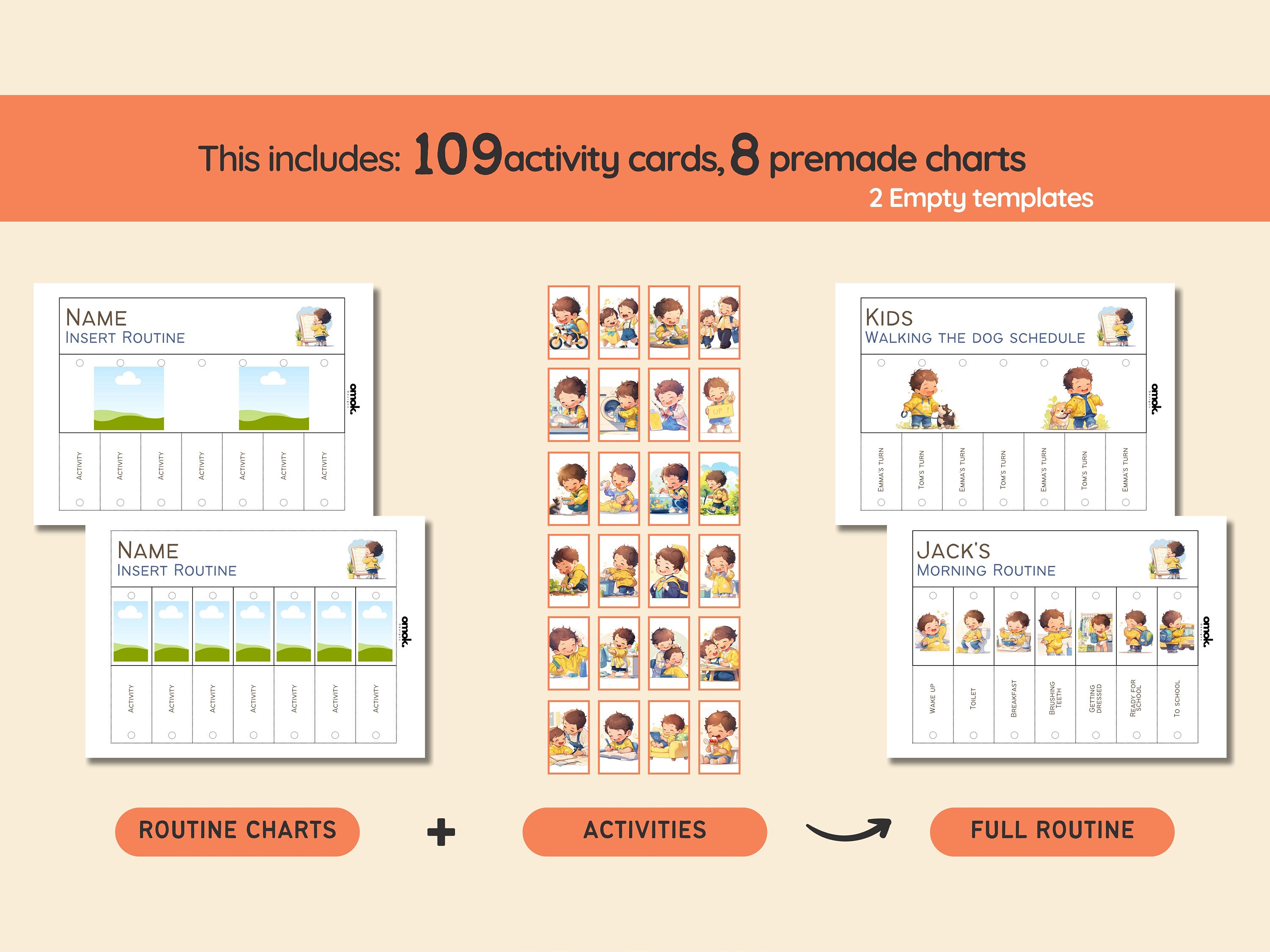 Morning & Evening Routine Flip Chart, Editable Visual Schedule ...