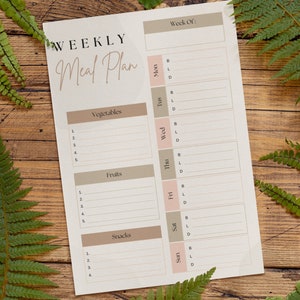 Weekly Meal Plan, Grocery List, Printable, Instant Download - Etsy