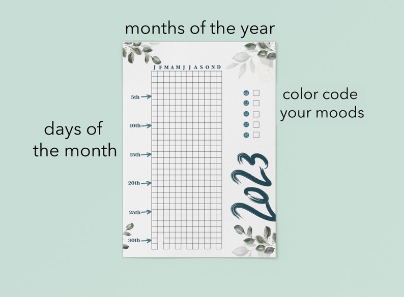 Mood Tracker, Year in Pixels, Journal Page, Yearly Mood Tracker ...