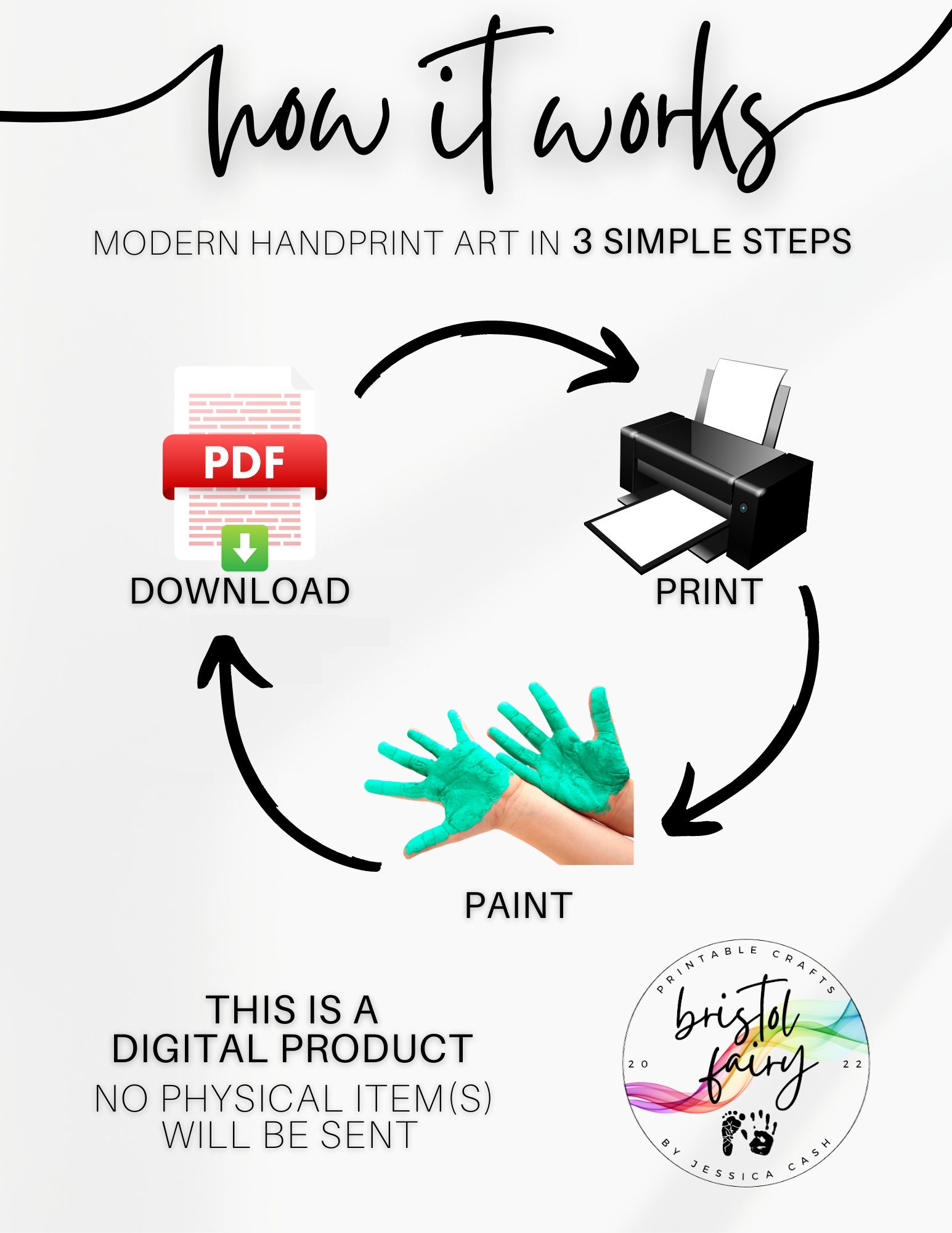 Astronaut Outer Space Handprint Art Craft Printable, Kids Toddler Baby ...