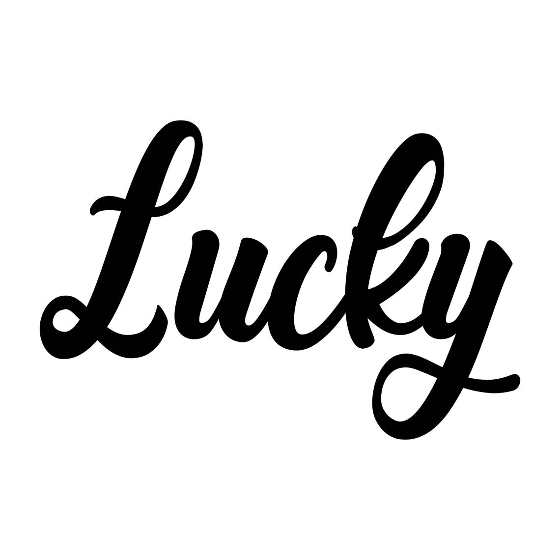 Lucky SVG Lucky Shamrock SVG Saint Patricks Day SVG Decal - Etsy