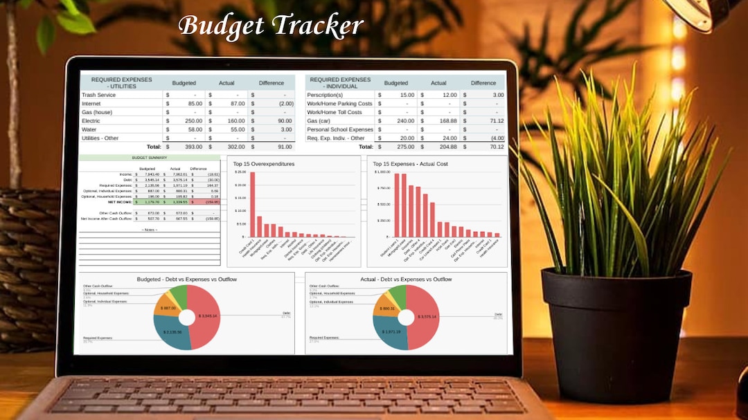 Budget Tracker - Track Budgeted Income and Expense Amounts Vs Actual ...