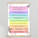 Thinking Like an Artist Poster TAB Art Education Choice Based How to ...