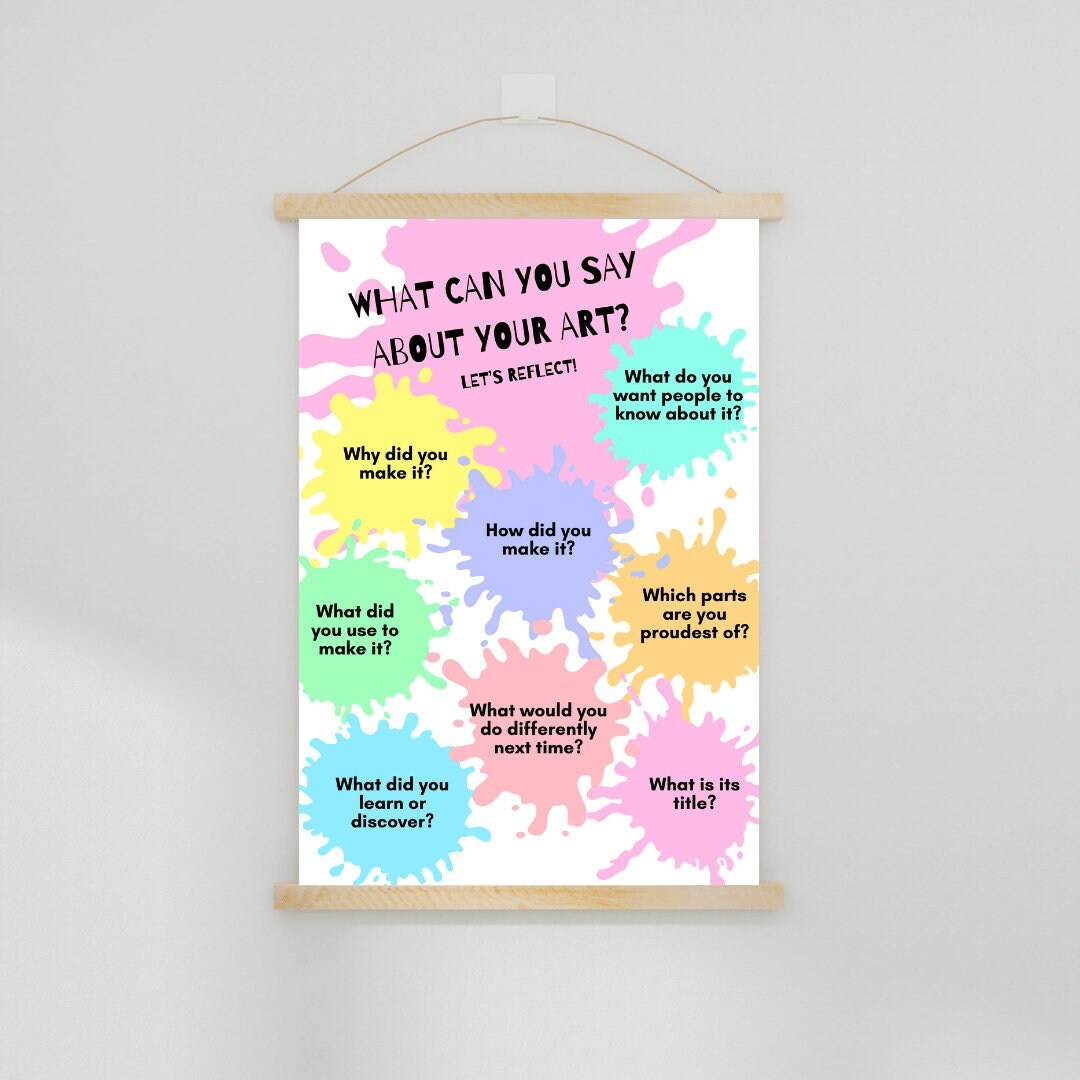 Art Reflection Discussion Question Poster TAB Art Education Choice ...