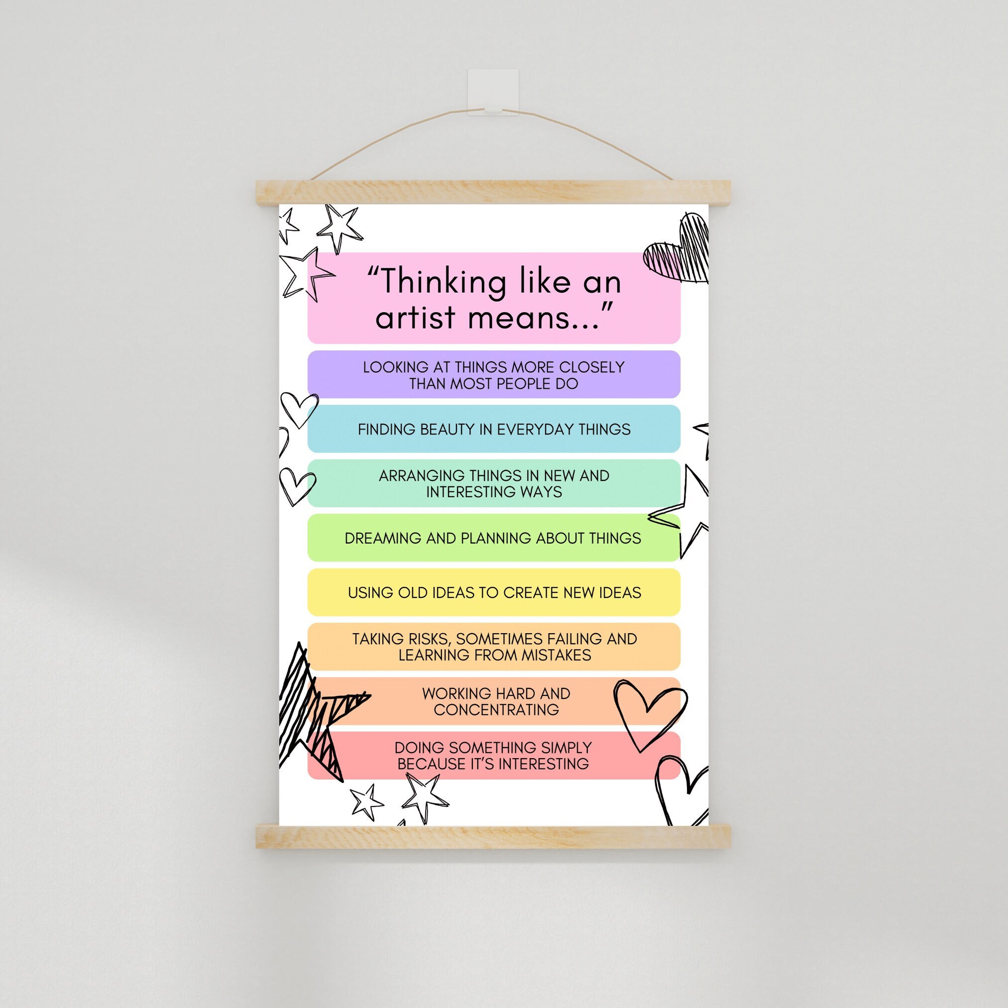 Thinking Like an Artist Poster TAB Art Education Choice Based How to ...