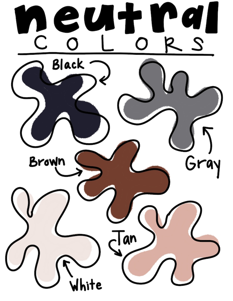 Warm Cool Neutral Color Signs Art Classroom Studio Art Education - Etsy