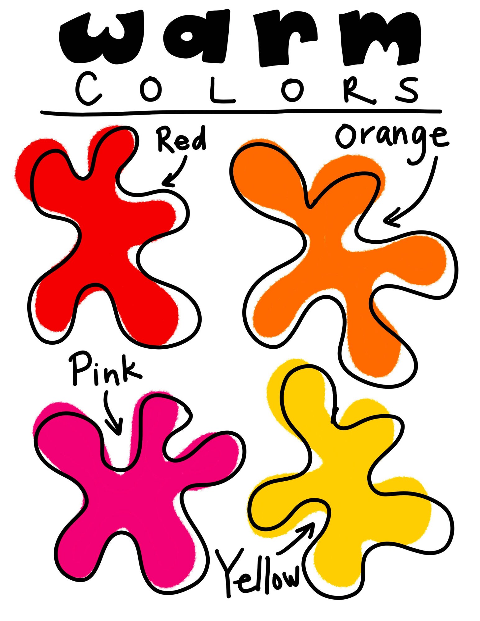Warm Cool Neutral Color Signs Art Classroom Studio Art Education - Etsy