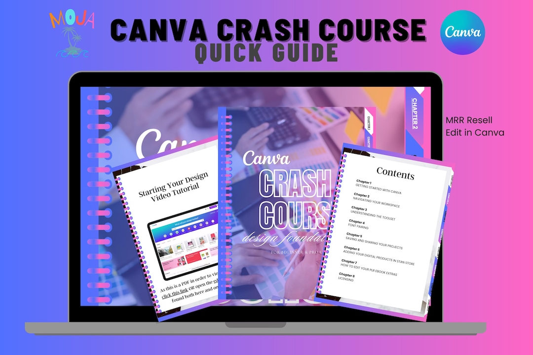 Canva Crash Course 101 Quick Guide, With Screenshots and Step by Step ...