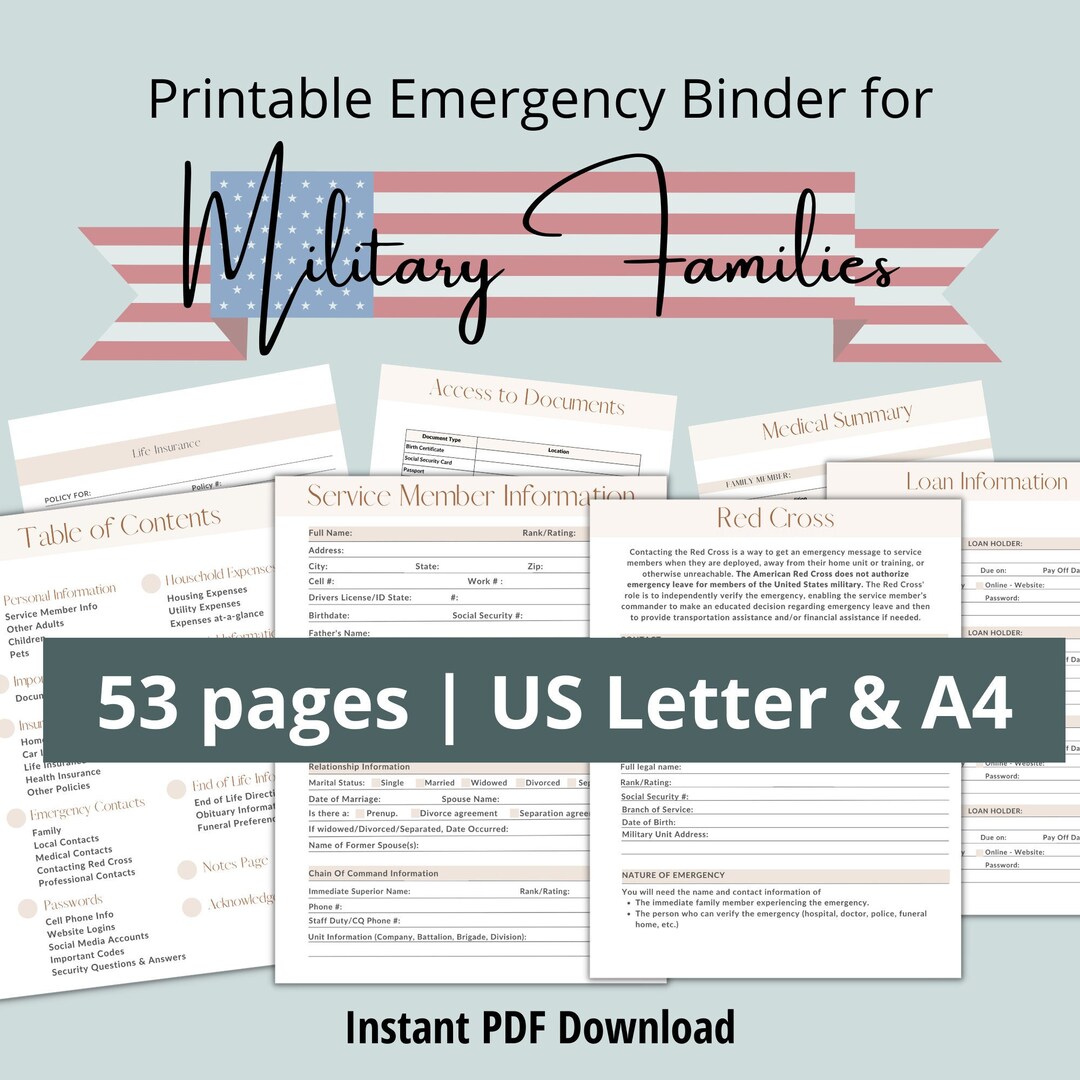 Emergency Binder for Military Families | What If Folder | If I Go ...
