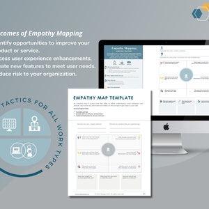 Empathy Mapping Strategic Planner | PDF, Google Slides, Docs, Canva Whiteboard, Instant Download ...