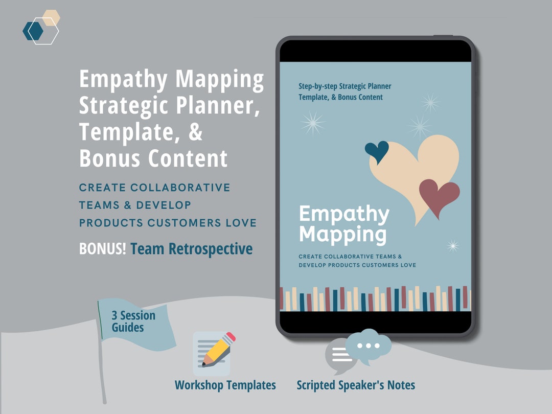 Empathy Mapping Strategic Planner | PDF, Google Slides, Docs, Canva ...
