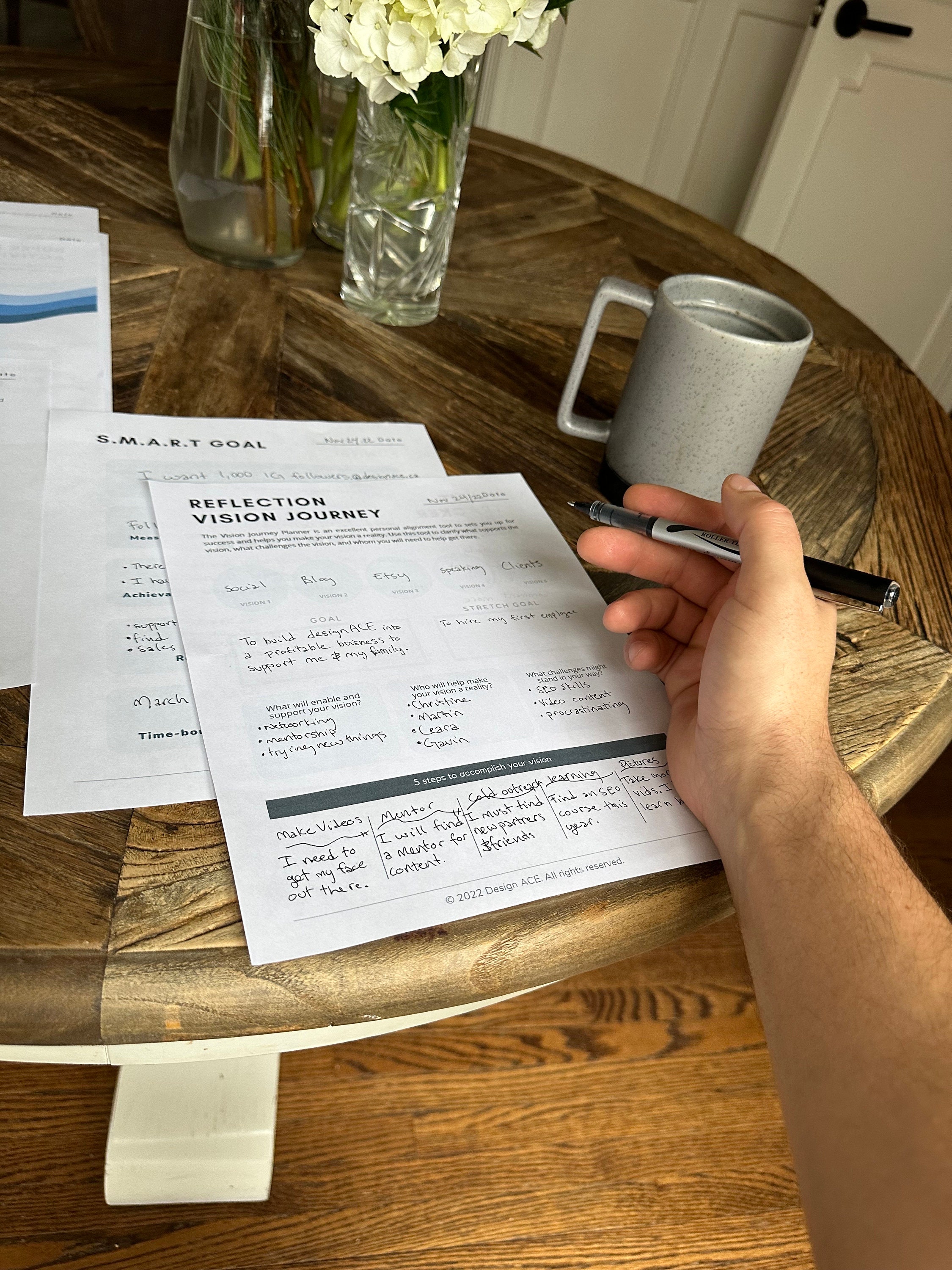 Interactive Goal Planner: Daily SMART Goals & Habit Tracker (printable ...
